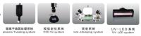 China SRS 350v 50/60HZ 6-7bar Servo-drive auto screen printing machine Up to 45pcs/min for sale