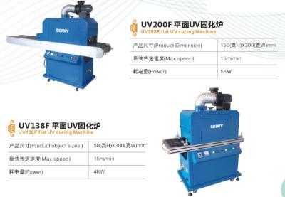 China 15M Per Mininute 4000W UV Curing Machine With CE Certification for sale