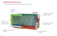China Foundry Refractory Castable Materials for Aluminum Reverberatory Furnace Linings - 1600°C Max Temperature, 45-65 MPa Strength for sale