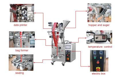 China 99% High Quality China Automatic 50g 80g 100g 150g 200g flour powder coffee powder packaging machine in buseiness for sale