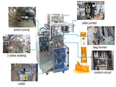 China autompatic 1-90ml tomato ketchup /fruit juice packing machine in small business ---TCLB-C60Y for sale
