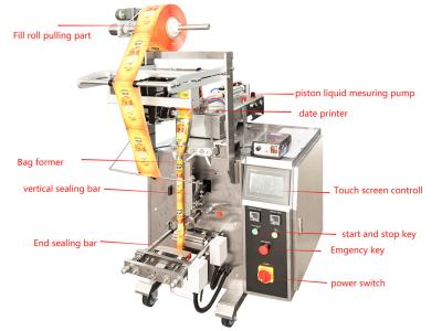 China Automatic aseptic milk juice water filling packaging machine for sale