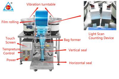 China china pedal plastic food bag pouch heat package sealing machine for sale