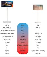 China Moveable Stand By Me Vertical Smart TV Screen Capacitive Touch OEM ODM for sale