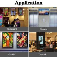 China VETO Wall Mounted Digital Signage with 1920×1080 Resolution Android OS for Indoor Advertising for sale