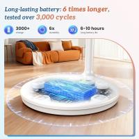 China VETO 32 Inch Portable Smart Screen 4K Resolution Wireless Movable TV Supplier for sale