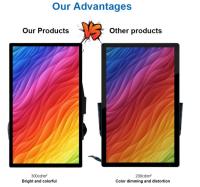 China Walking Backpack Advertising Machine with LED Display - Portable Promotional Device for Mobile Marketing Campaigns for sale