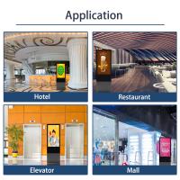 China 55 Inch Double Sided Kiosk Dual Screen Digital Signage 500cd/m2 for sale