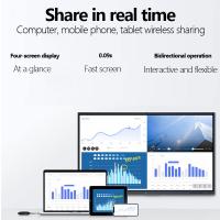 China Chinese manufacturer's electronic interactive whiteboard, high-quality touch LCD for sale