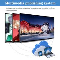 China Retail Store Window Marking Display Wall Mounted Advertising Display for sale