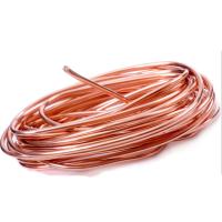 China Heat Resistant Copper Winding Wire 0.018mm Thickness For Transformer Winding for sale