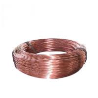 China Heat Resistant Copper Winding Wire 0.018mm Thickness For Transformer Winding for sale