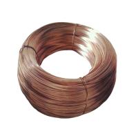 China Heat Resistant Copper Winding Wire 0.018mm Thickness For Transformer Winding for sale