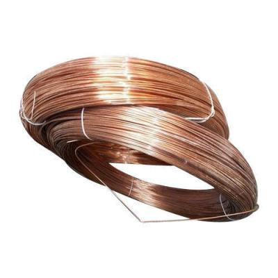 China Mill Berry Enameled Copper Winding Wire 99.99% Purity SGS ISO certificate for sale