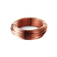 China Industrial Red Bright Copper Winding Wire Enameled PVC Insulation Material for sale