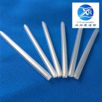 China 40mm Clear Heat Shrink Tube - Quartz Ribbon Optical Fiber Splicing Sleeve for 4-12 Fibers for sale