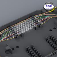 China Polyolefin Fiber Optic Cable Protection Sleeve and Affordable for sale