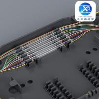 China 1.2mm Steel Rod Fiber Optic Splice Sleeve for 128 Cores with 40-60mm Length and RoHS Compliance for sale