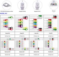 China TPU Jacket Mortara EKG Cable 12 Pin Hypertronix Connecto AHA/IEC Lead Color Coding for sale