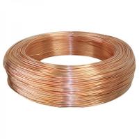 China 1000mm-6000mm Length Copper Pipe Tubes Suitable for High Temperature Applications for sale