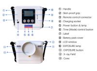 China Dental Wireless Digital Portable X-ray Unit X Ray Camera Machine With Best Prices From China for sale
