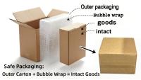 China FedEx Transportation And Logistics Services Nationwide Coverage for sale