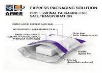 China Global International Express Delivery Service Door To Door Short Lead Time for sale