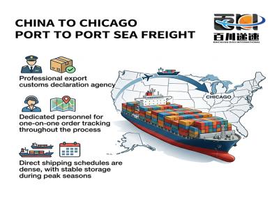 China China to Chicago FCL Shipping Line with Ocean Freight Forwarding Services for sale