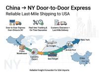 China China NY Door-to-Door Express Reliable Last-Mile Shipping To USA for sale