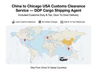 China China to Chicago USA Customs Clearance Service DDP Cargo Shipping Agent for sale