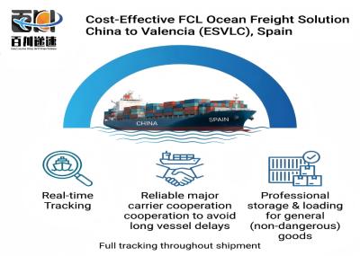 China Cost-Effective FCL Ocean Freight with 24/7 Multilingual Support and 30-45 Days Transit to Valencia for sale