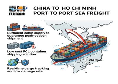 China Priority Booking Fast Vessel Sea Freight with Real-time Tracking from China to Ho Chi Minh for sale