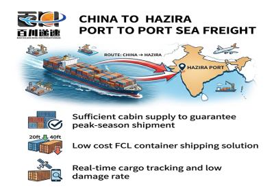 China Stable Route From China to Hazira Port, Priority Allocation of Low-priced Cabins for sale