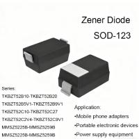 China SOD123 Zener Diodes 500mW Voltage Clamping Stable Reference for Automated Assembly for sale