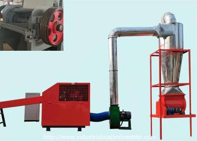 China Soft Materials Plastic Waste Shredder With Replaceable Blades for sale