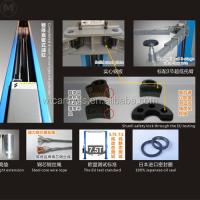 China 5000KGS 380v 2 Post Car Hoist Double Cylinder Hydraulic For SUV Minibus for sale