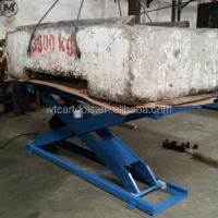 China 50Hz or 60Hz Frequency Movable Low Rise Mobile Mini Car Lift for sale