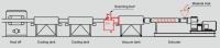 China Accuracy Stability Ultrasonic Thickness Measuring System For Plastic Pipe for sale