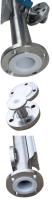 China Anti-corrosion Magnetic Flange Liquid Level Meter for sale