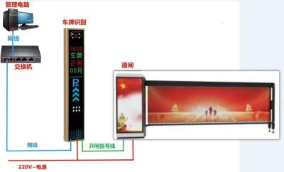 China Stainless Steel Automatic Swing Barrier Offering Smooth Swing Mechanism and Enhanced Safety Features for Public Venues for sale