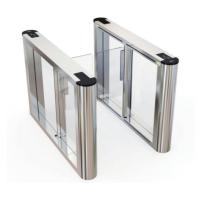China 0.2s Unlock SUS304 Access Control Security Systems 35p/m for sale