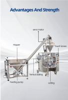 China Fully Automatic Flour Spice Seasoning Condiment Washing Powder Pillow Bag Filling Packing Machine for sale