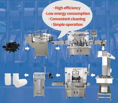 China Fully Automatic Vertical Powder Packing Machine with High-Precision Filling and Stainless Steel Construction for sale