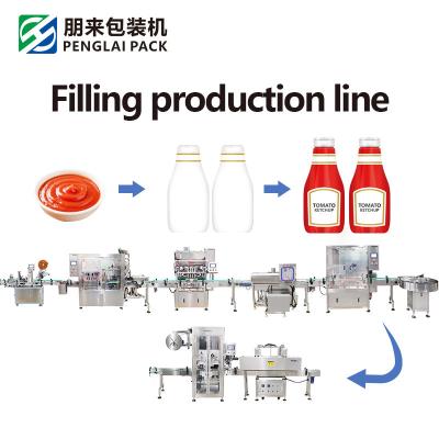 China Automatic Bottle Filling Production Line with Capping Labeling for sale