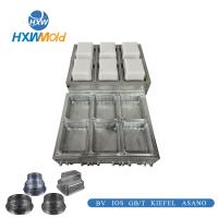 China High Precision CNC Aluminum Mold for Custom Cake Box Blister Thermoforming Packaging for sale
