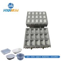 China Thickness Adaptive Aluminum Mold for Various Sheet Gauges 0.2 1.2mm PP/PET Sheet Compatibility for sale