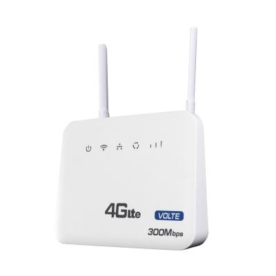 China WR11S Gsm Gprs Bonding Module 4g Modem Lte Router Wifi With Sim Card Slot for sale