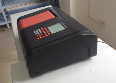 China Uv-1700 Pc 1.8nm Uv Visible Spectrophotometer Double Beam CE for sale