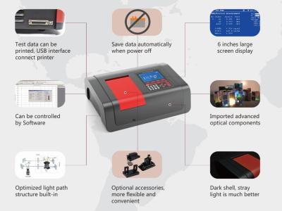China High Accuracy Laboratory Spectrophotometer Uv-1700apc Macylab for sale