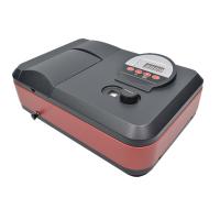 China 325-1000 Nm Visible Spectrophotometer Manual Wavelength Adjusted for sale